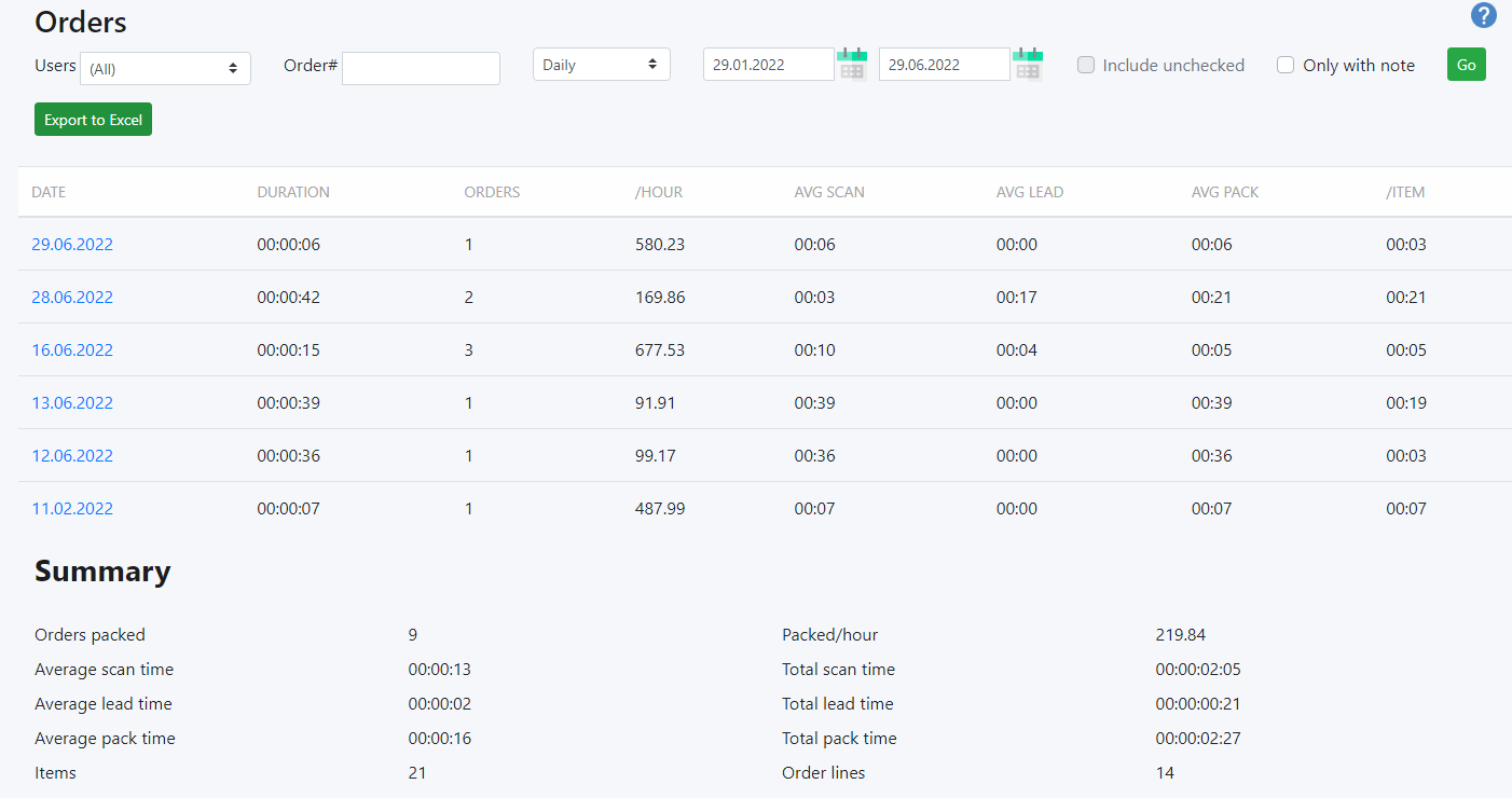 Order check report/My order check report - iPacky - Shopify